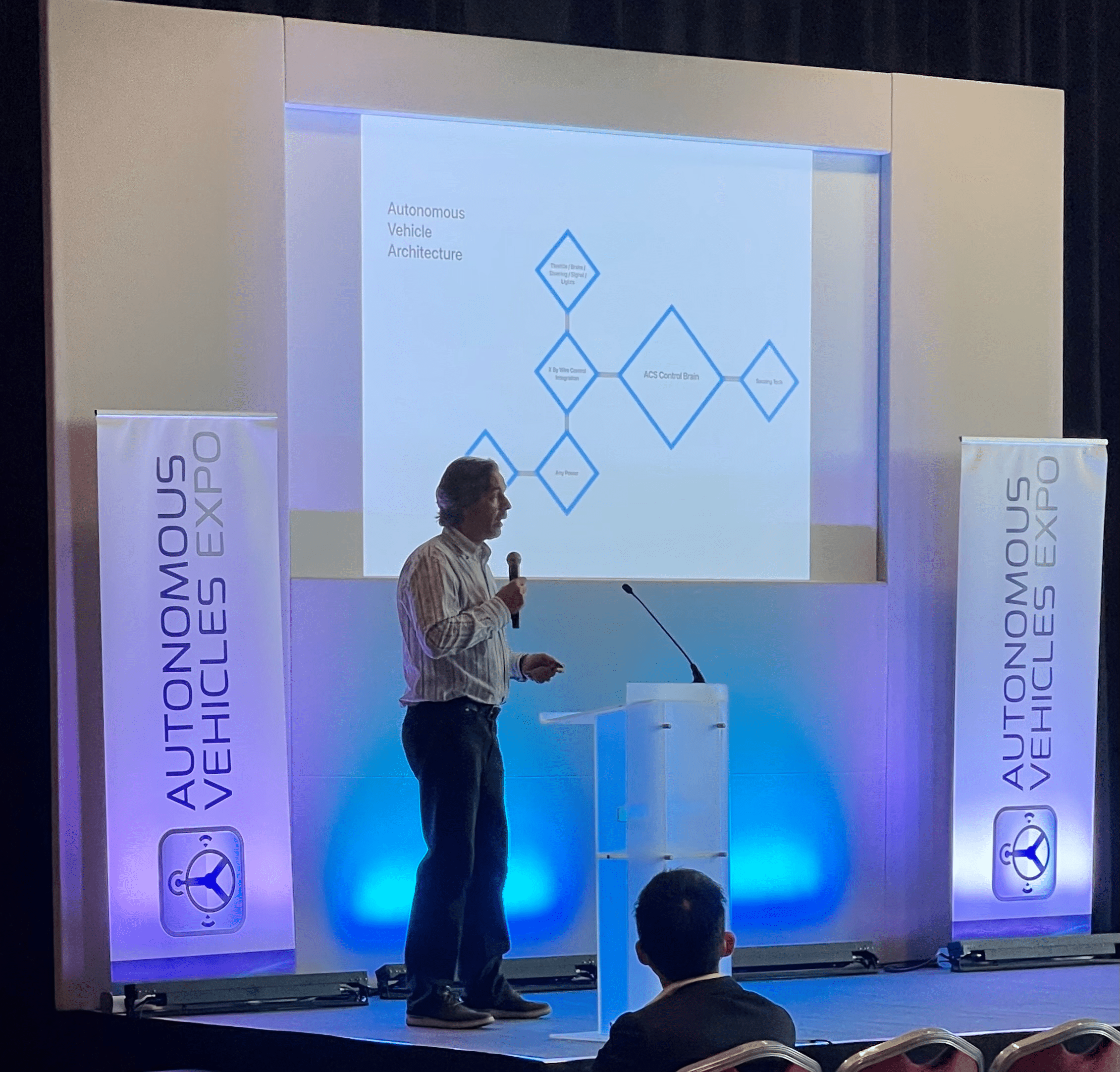 EVIE Autonomous - Autonomous Vehicle Technology